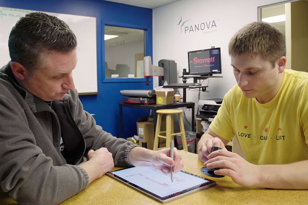 Panova: Meet Our Team | Panova.com